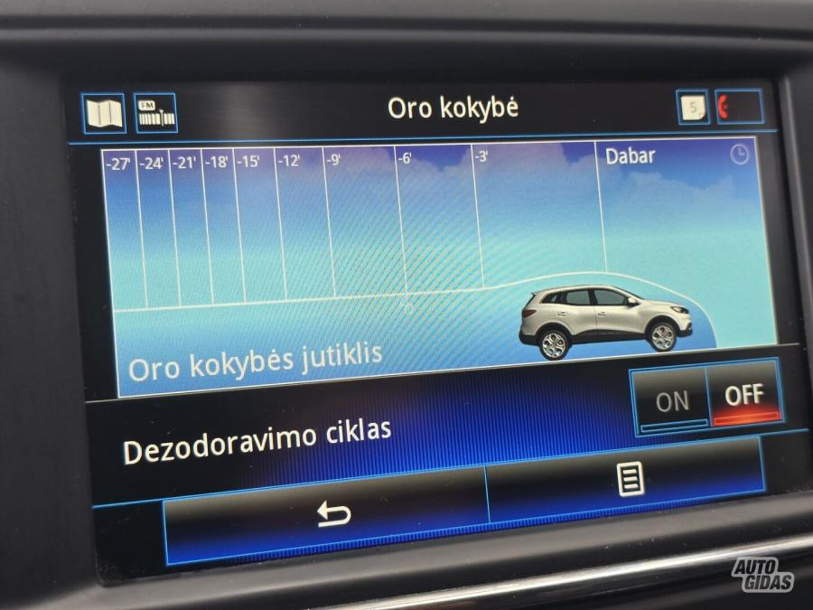 Sarkans Renault Kadjar 2018 Šauļi, ar dzinēja tilpumu 1.20 L un nobraukumu 85 tūkst. km par 9499 €, foto 27 vietnē AUTOMOTO.COM.LV