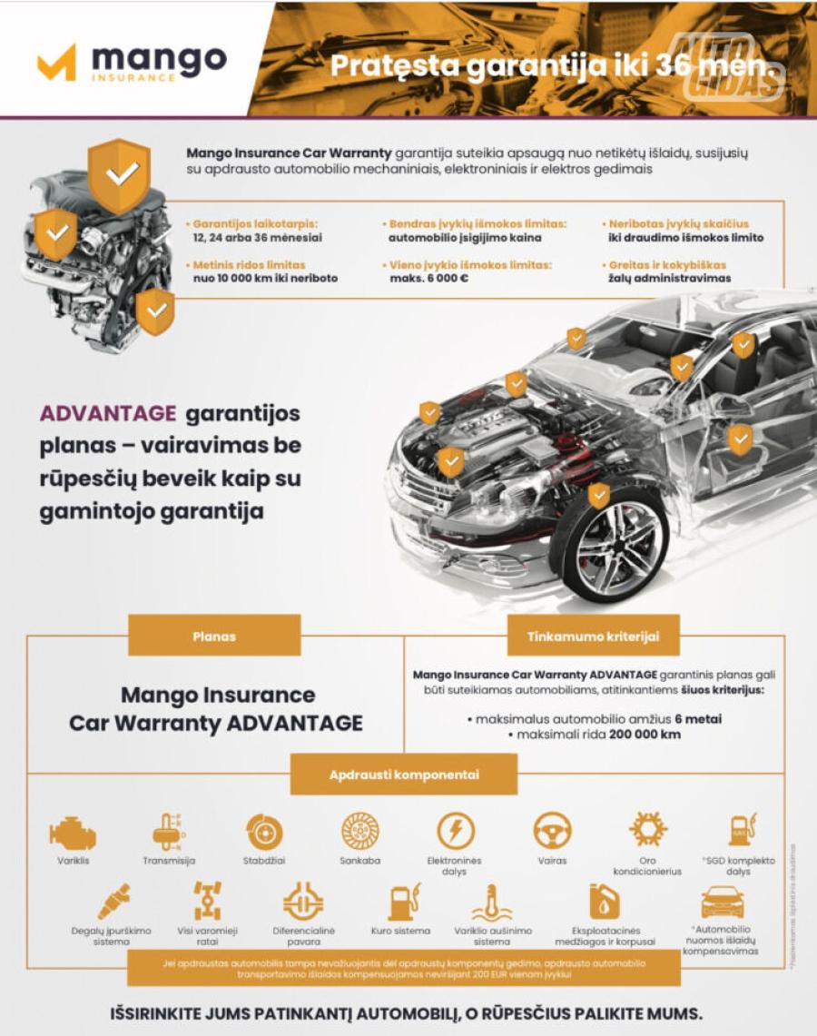Sarkans Renault Kadjar 2018 Šauļi, ar dzinēja tilpumu 1.20 L un nobraukumu 85 tūkst. km par 9499 €, foto 37 vietnē AUTOMOTO.COM.LV