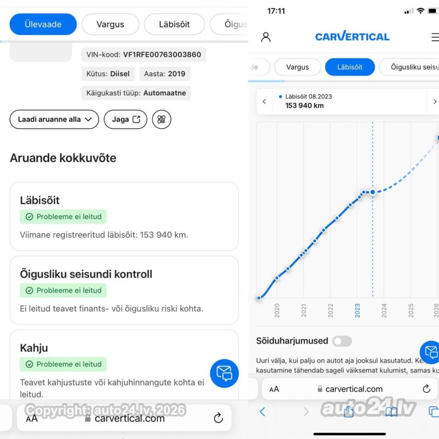 White Renault Kadjar 2019 in Tallinn, with an engine capacity of 1.50 L and mileage of 179 thousand km for 13990 €, photo 26 on AUTOMOTO.COM.LV