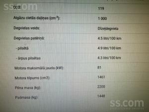 White Renault Kangoo 2017 in Riga, with an engine capacity of 1.50 L and mileage of 0 thousand km for 5850 €, photo 30 on AUTOMOTO.COM.LV