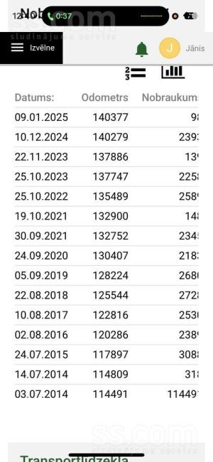 Рено Лагуна 2005 в Айзкраукле, объемом двигателя 1.80 л и пробегом 0 тыс. км за 1750 €, фото 21 на AUTOMOTO.COM.LV