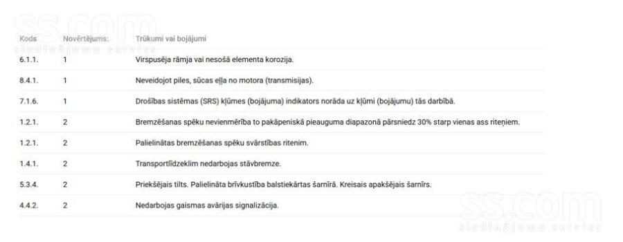 Balts Renault Master 2007 Rīga, ar dzinēja tilpumu 2.50 L un nobraukumu 637 tūkst. km par 2000 €, foto 13 vietnē AUTOMOTO.COM.LV