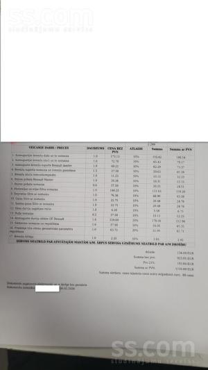Белый Рено Мастер 2019 в Рига, объемом двигателя 2.30 л и пробегом 299 тыс. км за 10700 €, фото 36 на AUTOMOTO.COM.LV
