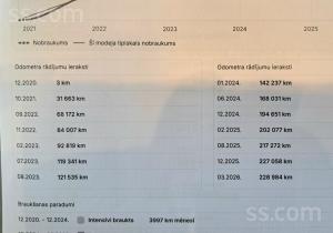 Белый Рено Мастер 2021 в Рига, объемом двигателя 2.30 л и пробегом 0 тыс. км за 20328 €, фото 28 на AUTOMOTO.COM.LV