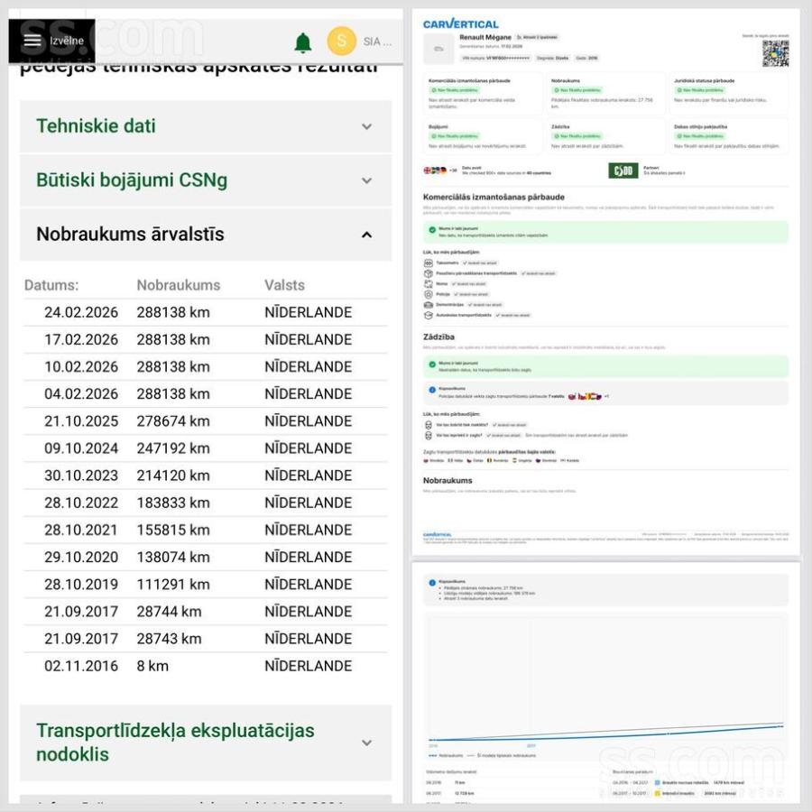Черный Рено Меган 2016 в Юрмала, объемом двигателя 1.50 л и пробегом 288 тыс. км за 9450 €, фото 33 на AUTOMOTO.COM.LV