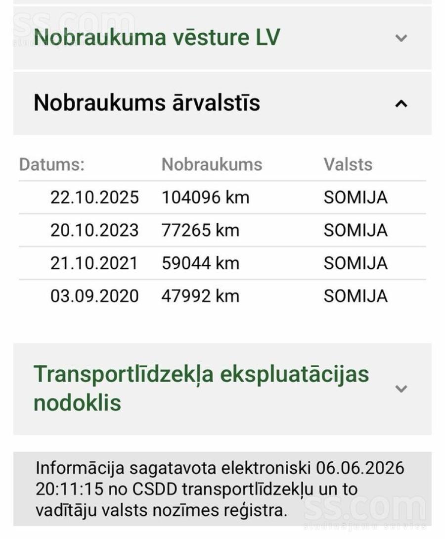 Zils Renault Megane 2018 Rīga, ar dzinēja tilpumu 1.20 L un nobraukumu 110 tūkst. km par 9250 €, foto 31 vietnē AUTOMOTO.COM.LV