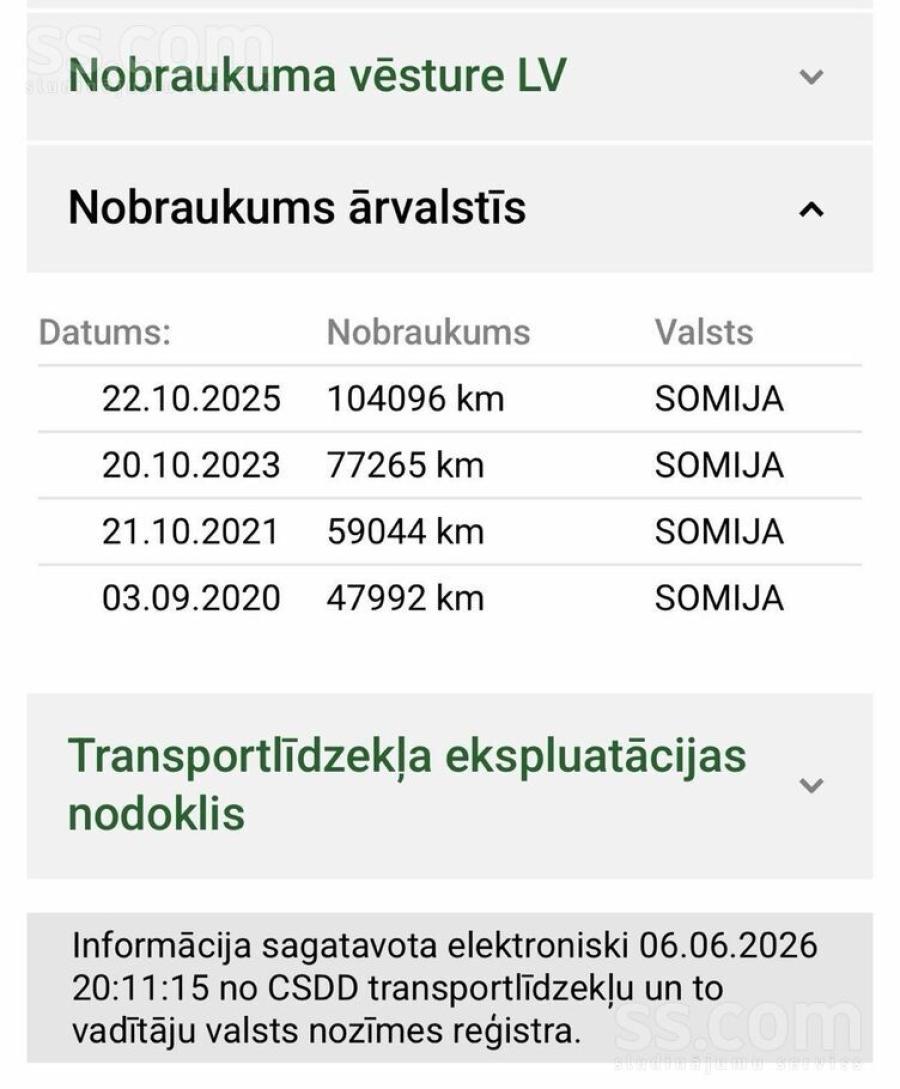 Синий Рено Меган 2018 в Рига, объемом двигателя 1.20 л и пробегом 110 тыс. км за 8990 €, фото 28 на AUTOMOTO.COM.LV