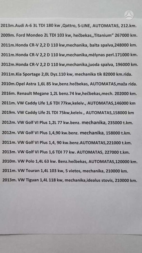 Pelēks Renault Megane 2016 Viļņa, ar dzinēja tilpumu 1.20 L un nobraukumu 202 tūkst. km par 4150 €, foto 3 vietnē AUTOMOTO.COM.LV