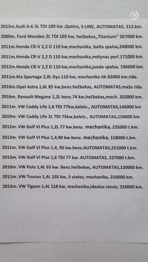 Pelēks Renault Megane 2016 Viļņa, ar dzinēja tilpumu 1.20 L un nobraukumu 202 tūkst. km par 4150 €, foto 3 vietnē AUTOMOTO.COM.LV