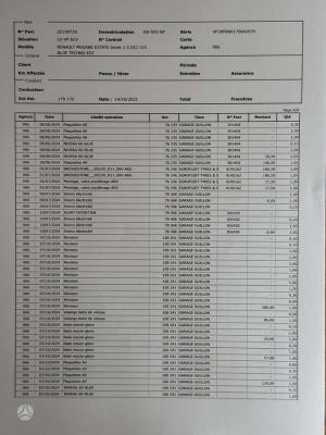 Серый Рено Меган 2022 в Мариямполе, объемом двигателя 1.46 л и пробегом 179 тыс. км за 13909 €, фото 44 на AUTOMOTO.COM.LV