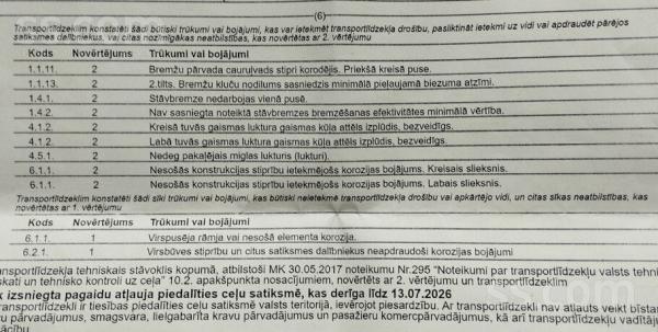 Красный Рено Меган 2003 в Рига, объемом двигателя 1.60 л и пробегом 419 тыс. км за 350 €, фото 10 на AUTOMOTO.COM.LV