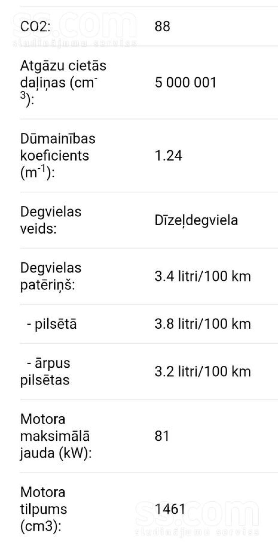 Sarkans Renault Megane 2013 Rīga, ar dzinēja tilpumu 1.50 L un nobraukumu 349 tūkst. km par 1800 €, foto 9 vietnē AUTOMOTO.COM.LV