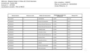 Красный Рено Меган 2022 в Мариямполе, объемом двигателя 1.46 л и пробегом 146 тыс. км за 11126 €, фото 28 на AUTOMOTO.COM.LV