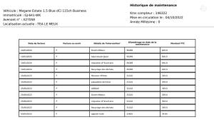 Красный Рено Меган 2022 в Мариямполе, объемом двигателя 1.46 л и пробегом 146 тыс. км за 11126 €, фото 30 на AUTOMOTO.COM.LV
