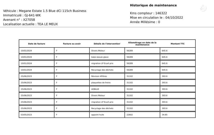 Красный Рено Меган 2022 в Мариямполе, объемом двигателя 1.46 л и пробегом 146 тыс. км за 11126 €, фото 30 на AUTOMOTO.COM.LV