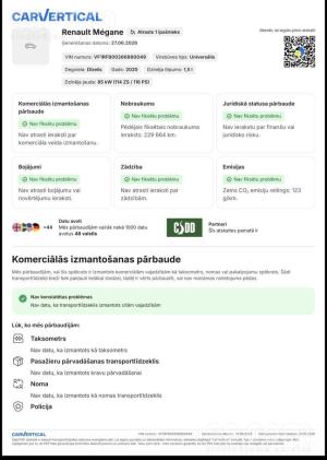 Balts Renault Megane 2021 Jelgava, ar dzinēja tilpumu 1.50 L un nobraukumu 233 tūkst. km par 9900 €, foto 18 vietnē AUTOMOTO.COM.LV