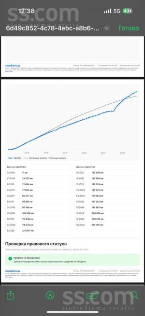 Melns Renault Scenic 2012 Jelgava, ar dzinēja tilpumu 1.60 L un nobraukumu 220 tūkst. km par 4450 €, foto 25 vietnē AUTOMOTO.COM.LV