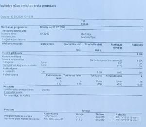 Серый Рено Сценик 2009 в Рига, объемом двигателя 1.90 л и пробегом 240 тыс. км за 3000 €, фото 11 на AUTOMOTO.COM.LV