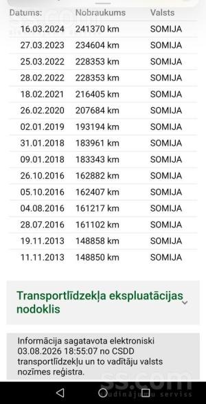 Черный Рено Трафик 2005 в Рига, объемом двигателя 1.90 л и пробегом 258 тыс. км за 3500 €, фото 7 на AUTOMOTO.COM.LV