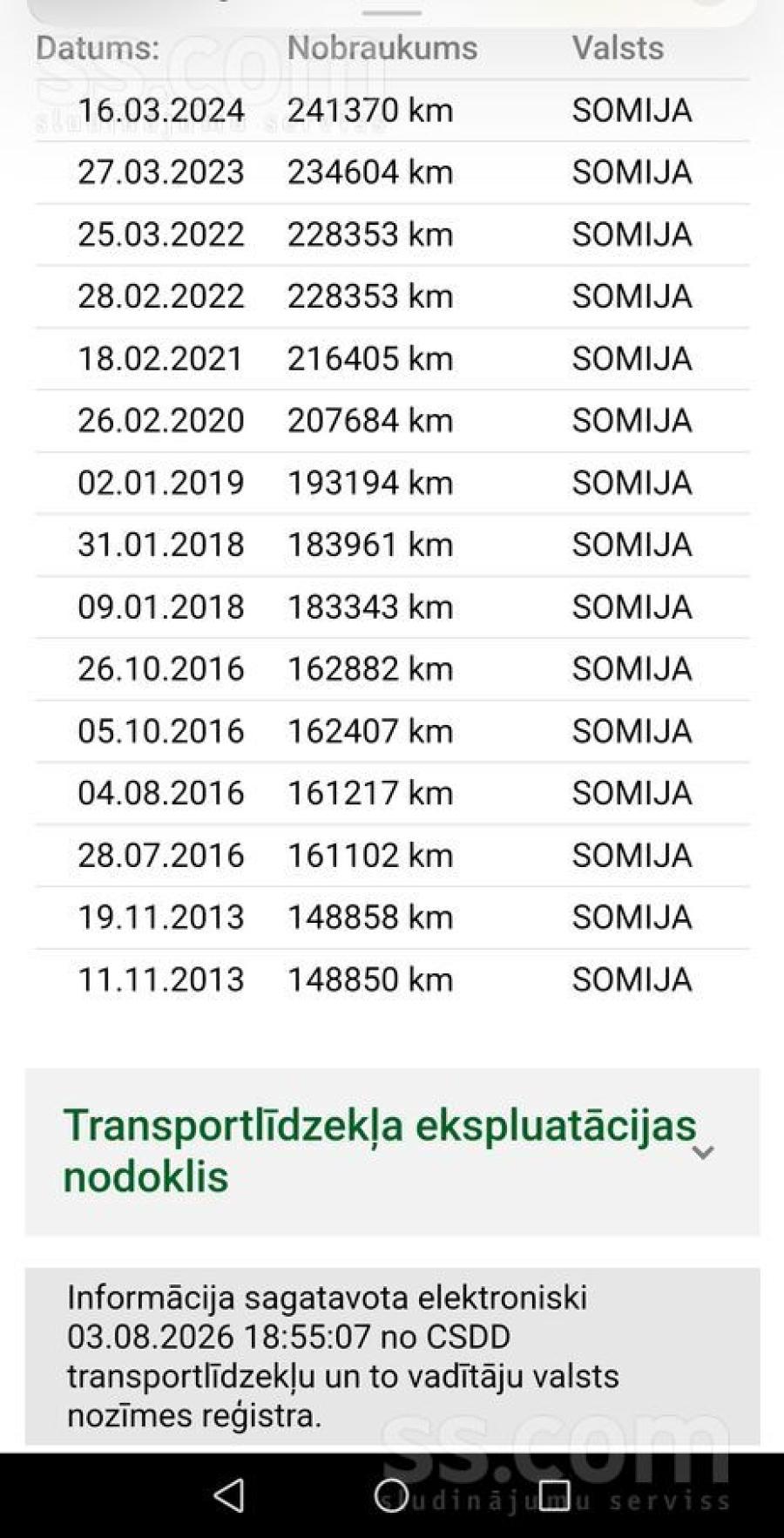 Черный Рено Трафик 2005 в Рига, объемом двигателя 1.90 л и пробегом 258 тыс. км за 3500 €, фото 7 на AUTOMOTO.COM.LV