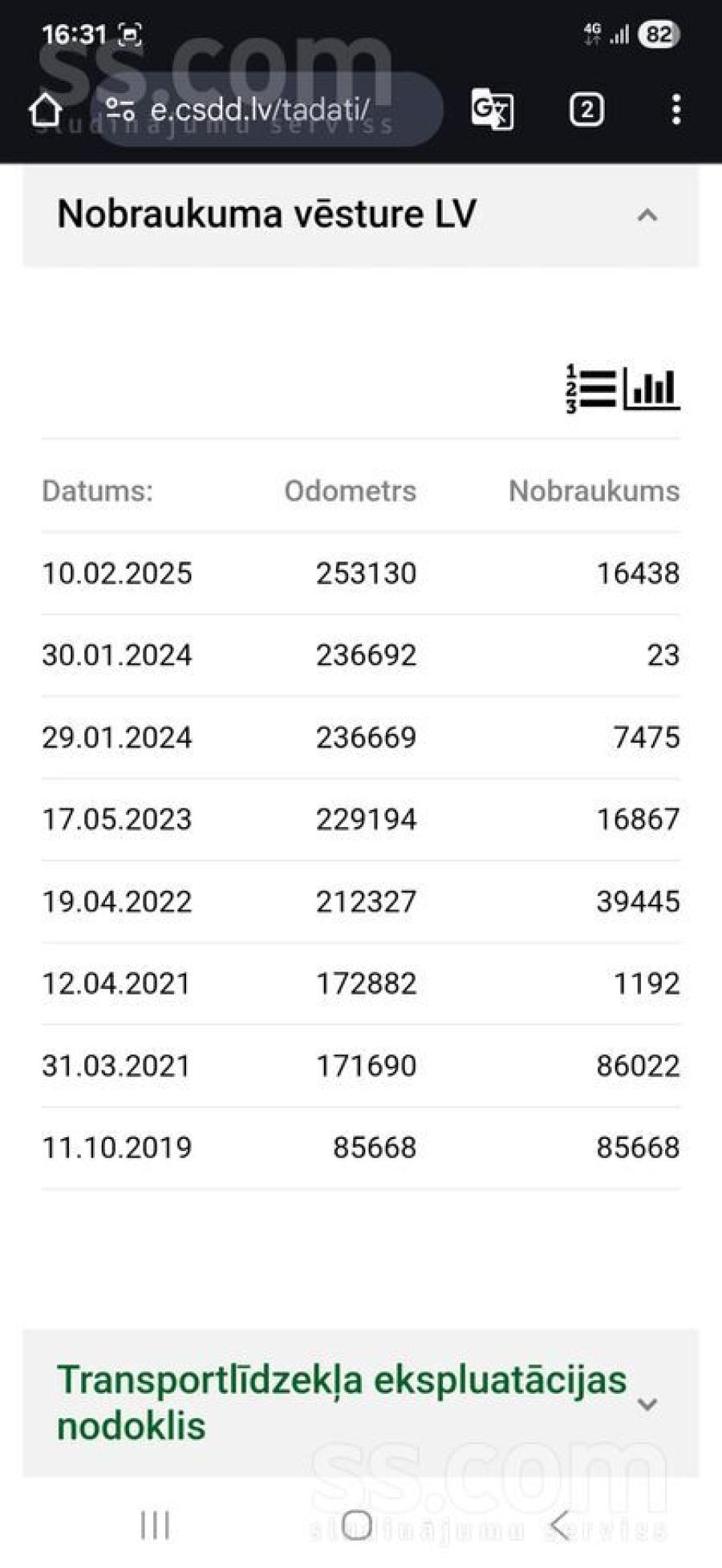 Melns Renault Trafic 2017 Daugavpils, ar dzinēja tilpumu 1.60 L un nobraukumu 0 tūkst. km par 13999 €, foto 19 vietnē AUTOMOTO.COM.LV