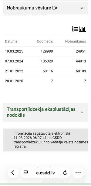 Melns Renault Trafic 2020 Aizkraukle, ar dzinēja tilpumu 2.00 L un nobraukumu 144 tūkst. km par 24800 €, foto 16 vietnē AUTOMOTO.COM.LV