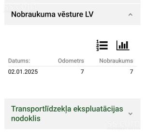Black Renault Trafic 2025 in Riga, with an engine capacity of 2.00 L and mileage of 152 thousand km for 33500 €, photo 32 on AUTOMOTO.COM.LV