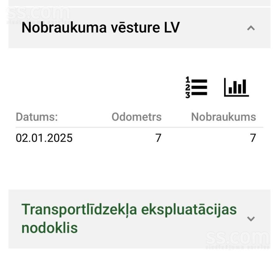 Black Renault Trafic 2025 in Riga, with an engine capacity of 2.00 L and mileage of 152 thousand km for 33500 €, photo 32 on AUTOMOTO.COM.LV