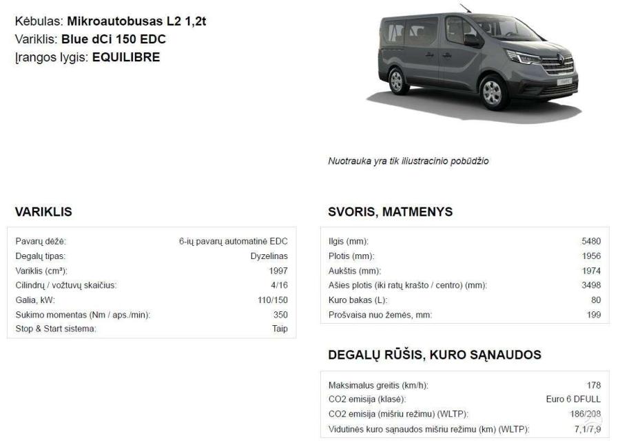 Pelēks Renault Trafic 2023 Viļņa, ar dzinēja tilpumu 2.00 L un nobraukumu 263 tūkst. km par 20650 €, foto 11 vietnē AUTOMOTO.COM.LV
