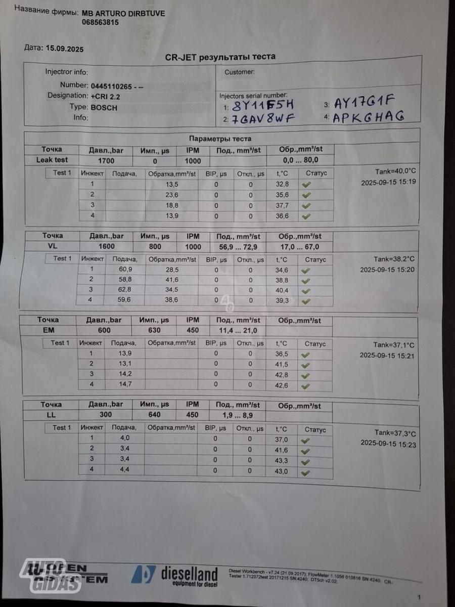 Grey Renault Trafic 2008 in Vilnius, with an engine capacity of 2.50 L and mileage of 230 thousand km for 8200 €, photo 20 on AUTOMOTO.COM.LV