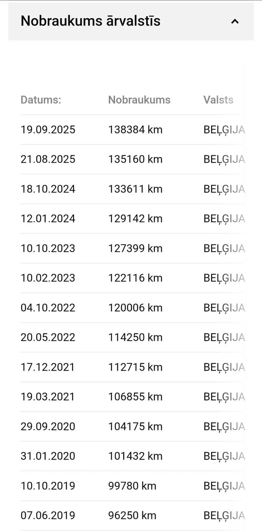 Серый Рено Трафик 2009 в Огре, объемом двигателя 2.50 л и пробегом 140 тыс. км за 6950 €, фото 19 на AUTOMOTO.COM.LV