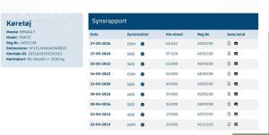 Белый Рено Трафик 2010 в Елгава, объемом двигателя 2.00 л и пробегом 65 тыс. км за 7900 €, фото 18 на AUTOMOTO.COM.LV