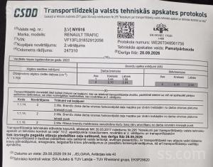 Balts Renault Trafic 2015 Jelgava, ar dzinēja tilpumu 1.60 L un nobraukumu 247 tūkst. km par 6900 €, foto 14 vietnē AUTOMOTO.COM.LV