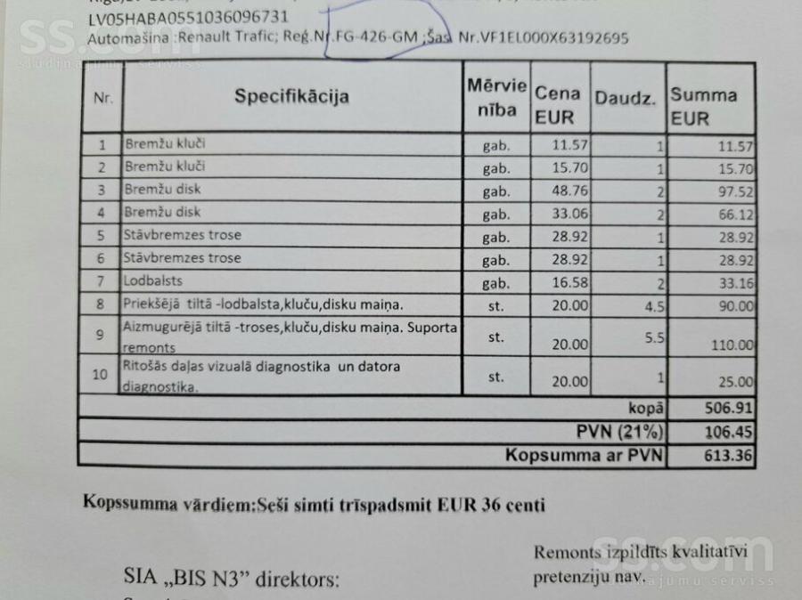 Белый Рено Трафик 2019 в Рига, объемом двигателя 1.60 л и пробегом 0 тыс. км за 14950 €, фото 34 на AUTOMOTO.COM.LV