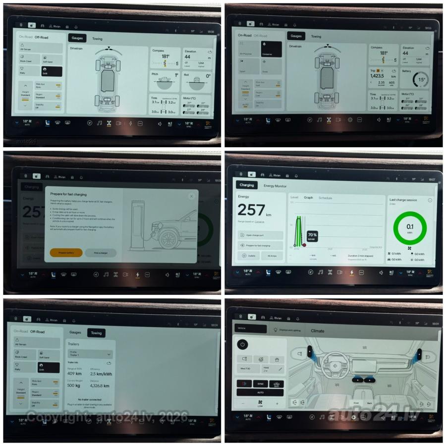Зеленый Rivian R1T 2023 в Таллин, объемом двигателя 0.00 л и пробегом 57 тыс. км за 79990 €, фото 17 на AUTOMOTO.COM.LV