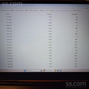 Saab 9-3 2002 Rīga, ar dzinēja tilpumu 2.00 L un nobraukumu 185 tūkst. km par 500 €, foto 10 vietnē AUTOMOTO.COM.LV