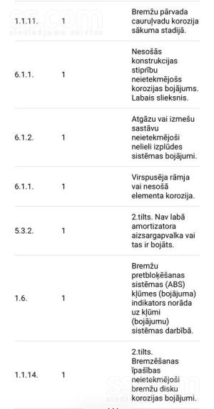 Синий Сеат Альхамбра 1998 в Лудза, объемом двигателя 1.90 л и пробегом 470 тыс. км за 450 €, фото 5 на AUTOMOTO.COM.LV