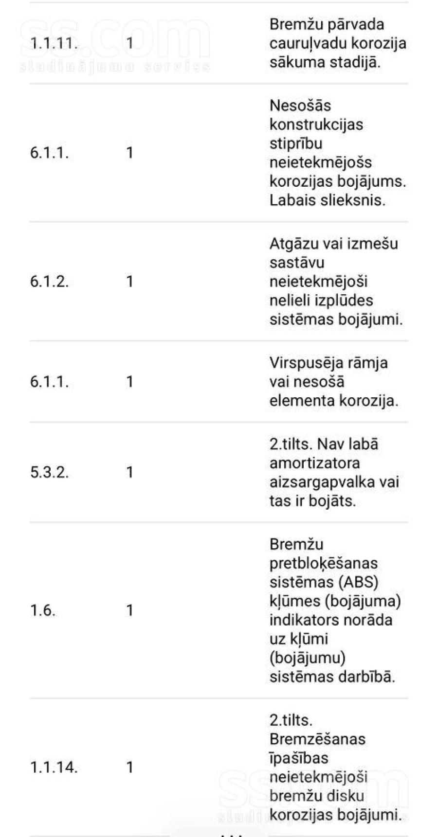Синий Сеат Альхамбра 1998 в Лудза, объемом двигателя 1.90 л и пробегом 470 тыс. км за 450 €, фото 5 на AUTOMOTO.COM.LV