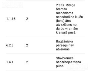 Синий Сеат Альхамбра 1998 в Лудза, объемом двигателя 1.90 л и пробегом 470 тыс. км за 450 €, фото 6 на AUTOMOTO.COM.LV