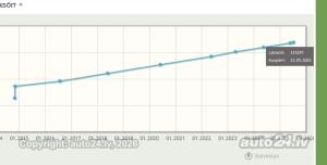 Серый Сеат Альхамбра 2011 в Тарту, объемом двигателя 2.00 л и пробегом 340 тыс. км за 4999 €, фото 22 на AUTOMOTO.COM.LV