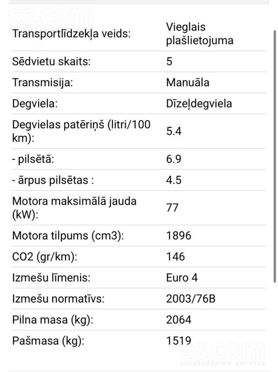 Melns SEAT Altea 2008 Daugavpils, ar dzinēja tilpumu 1.90 L un nobraukumu 0 tūkst. km par 1650 €, foto 22 vietnē AUTOMOTO.COM.LV