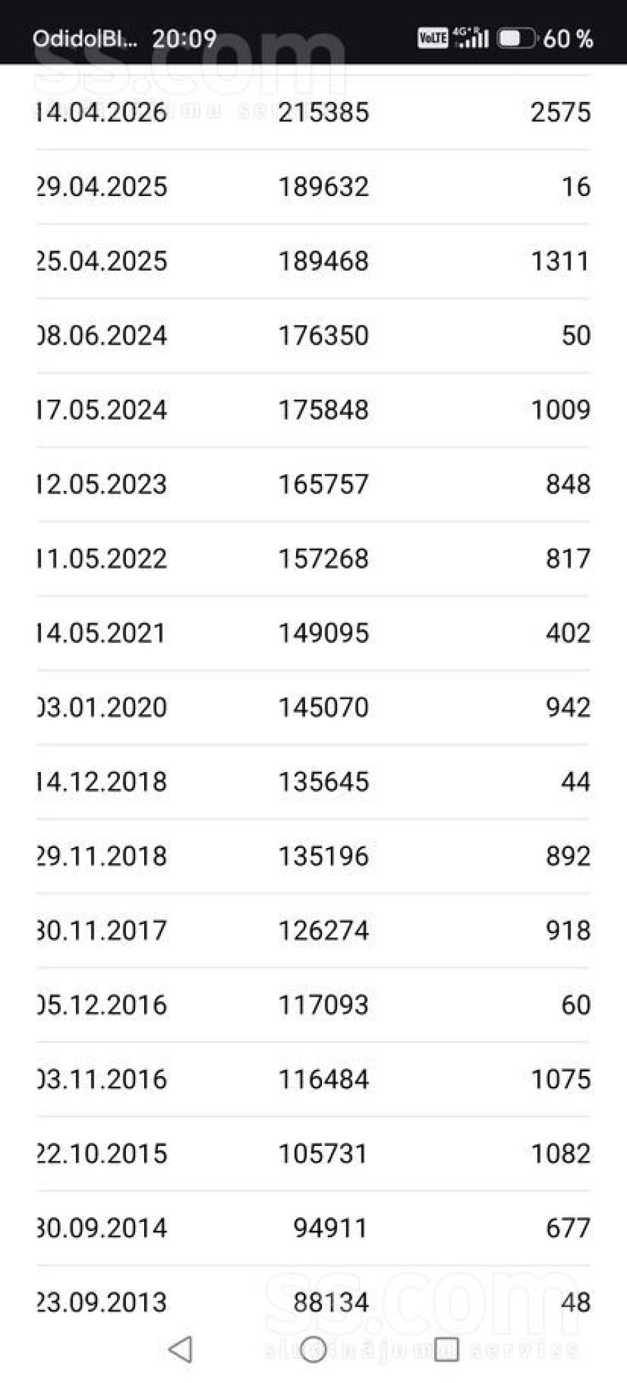 Красный Сеат Алтеа 2006 в Рига, объемом двигателя 2.00 л и пробегом 217 тыс. км за 1800 €, фото 14 на AUTOMOTO.COM.LV