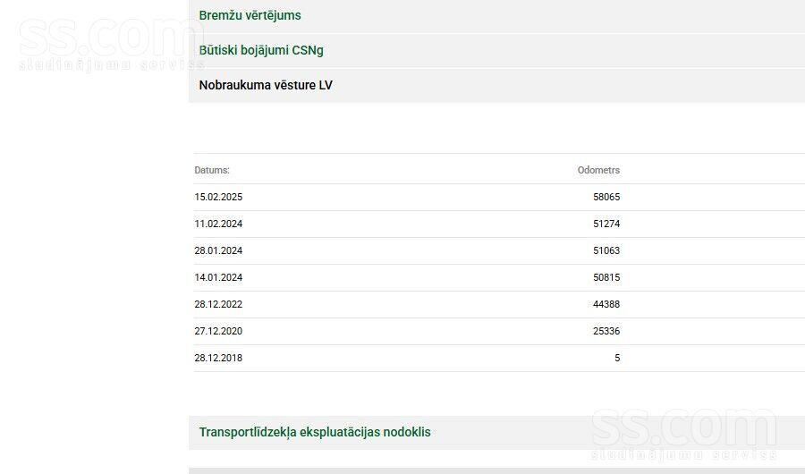 Zils SEAT Ibiza 2018 Rīga, ar dzinēja tilpumu 1.00 L un nobraukumu 64 tūkst. km par 7400 €, foto 15 vietnē AUTOMOTO.COM.LV