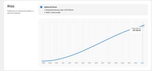 Серый Сеат Ибица 2008 в Каунас, объемом двигателя 1.40 л и пробегом 280 тыс. км за 2000 €, фото 22 на AUTOMOTO.COM.LV