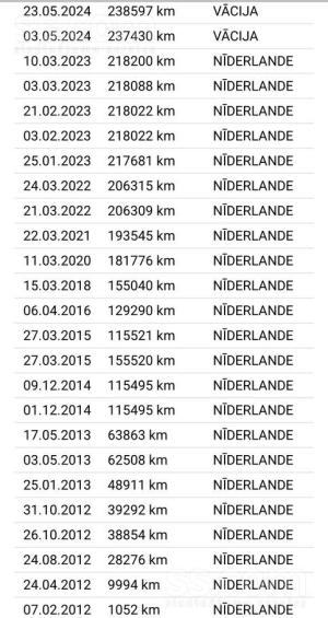 Белый Сеат Ибица 2012 в Елгава, объемом двигателя 1.20 л и пробегом 0 тыс. км за 3696 €, фото 15 на AUTOMOTO.COM.LV