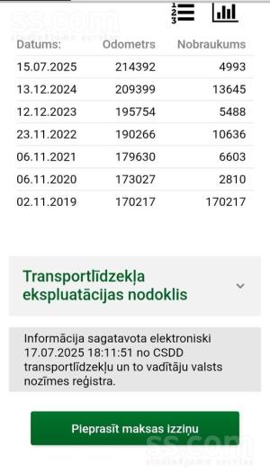 Black SEAT Leon 2016 in Ventspils, with an engine capacity of 2.00 L and mileage of 214 thousand km for 6400 €, photo 28 on AUTOMOTO.COM.LV