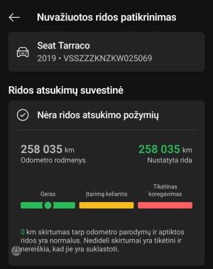 Черный Сеат Tarraco 2019 в Ионава, объемом двигателя 2.00 л и пробегом 258 тыс. км за 17250 €, фото 50 на AUTOMOTO.COM.LV