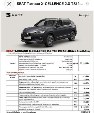Серый Сеат Tarraco 2019 в Вильнюс, объемом двигателя 1.98 л и пробегом 99 тыс. км за 23800 €, фото 45 на AUTOMOTO.COM.LV