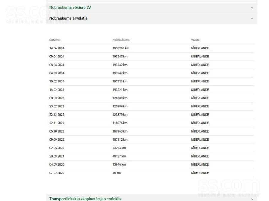 Grey SEAT Tarraco 2020 in Riga, with an engine capacity of 1.50 L and mileage of 227 thousand km for 14500 €, photo 18 on AUTOMOTO.COM.LV