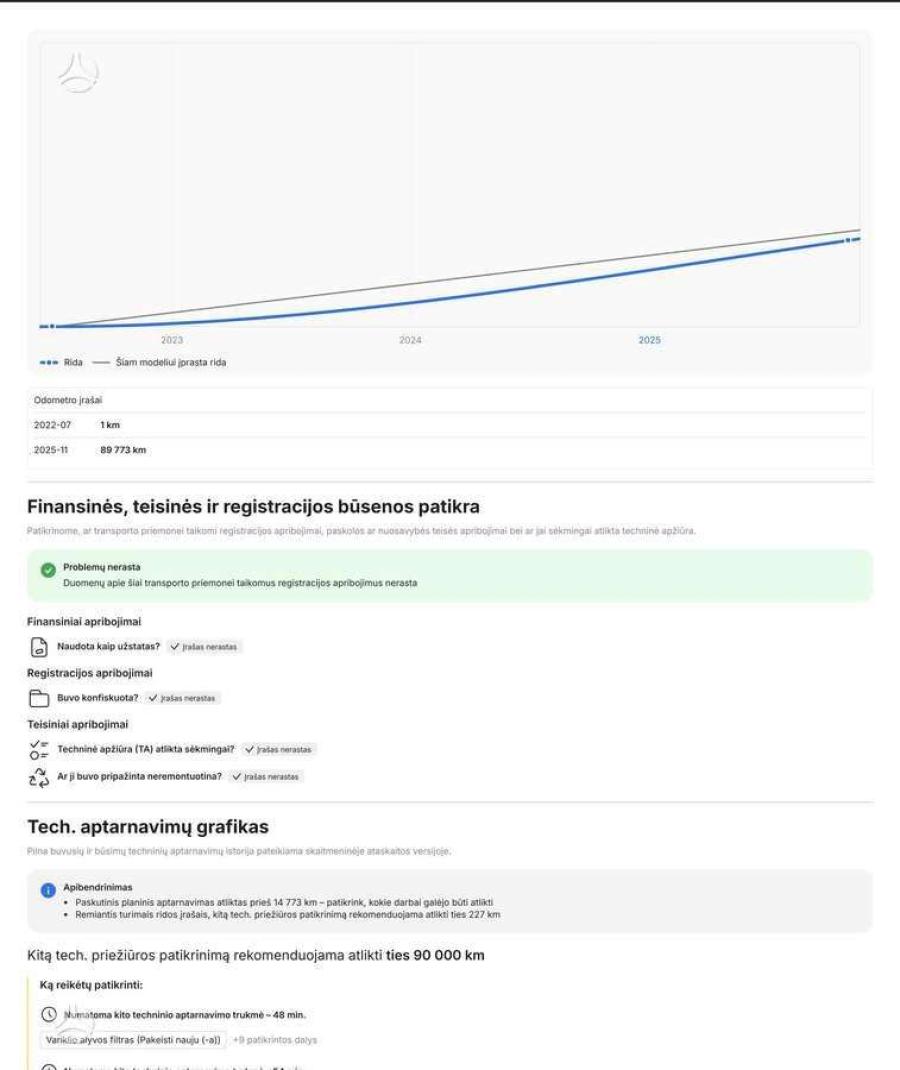 Красный Сеат Tarraco 2022 в Каунас, объемом двигателя 1.97 л и пробегом 91 тыс. км за 22900 €, фото 31 на AUTOMOTO.COM.LV